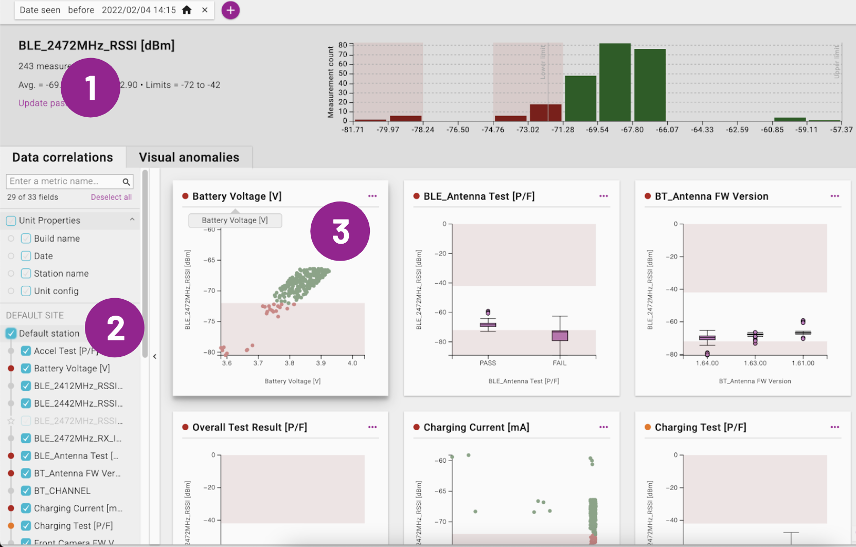 How do I see functional test failures and find their root cause ...
